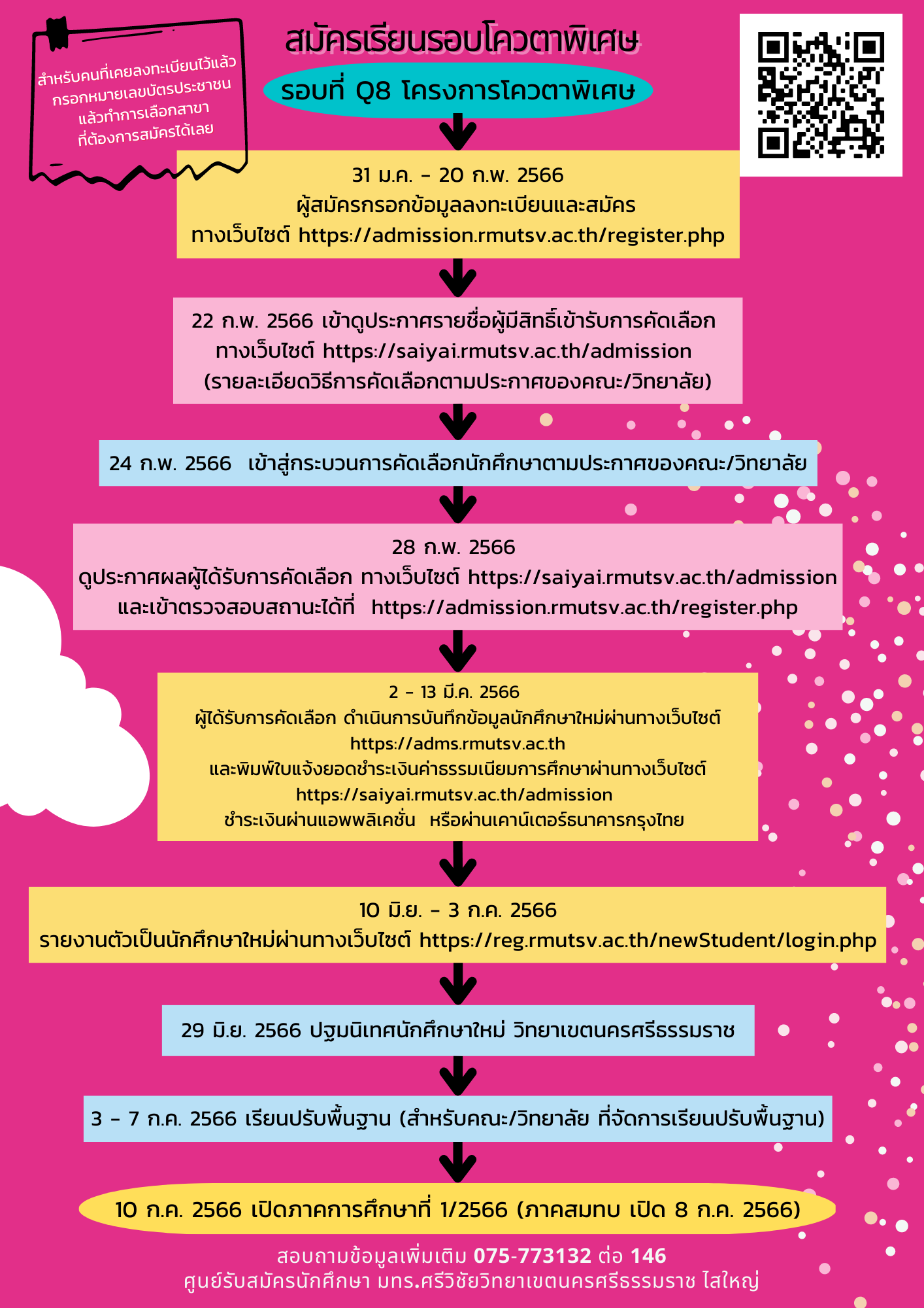 ประกาศรายชื่อ ผู้มีสิทธิ์เข้ารับการคัดเลือก รอบที่ Q8 โครงการโควตาพิเศษ | มหาวิทยาลัยเทคโนโลยี ...